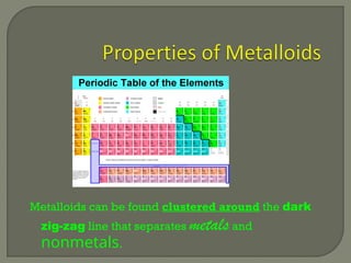 PPT - Properties of Metals Non-Metals Metalloids.ppt