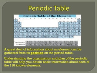 PPT - Properties of Metals Non-Metals Metalloids.ppt