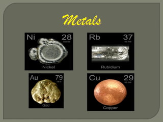PPT - Properties of Metals Non-Metals Metalloids.ppt