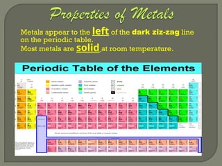 PPT - Properties of Metals Non-Metals Metalloids.ppt