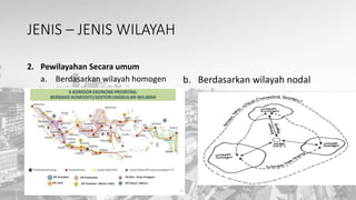 ppt-pt-1-konsep-wilayah-dan-tata-ruang (3).pptx