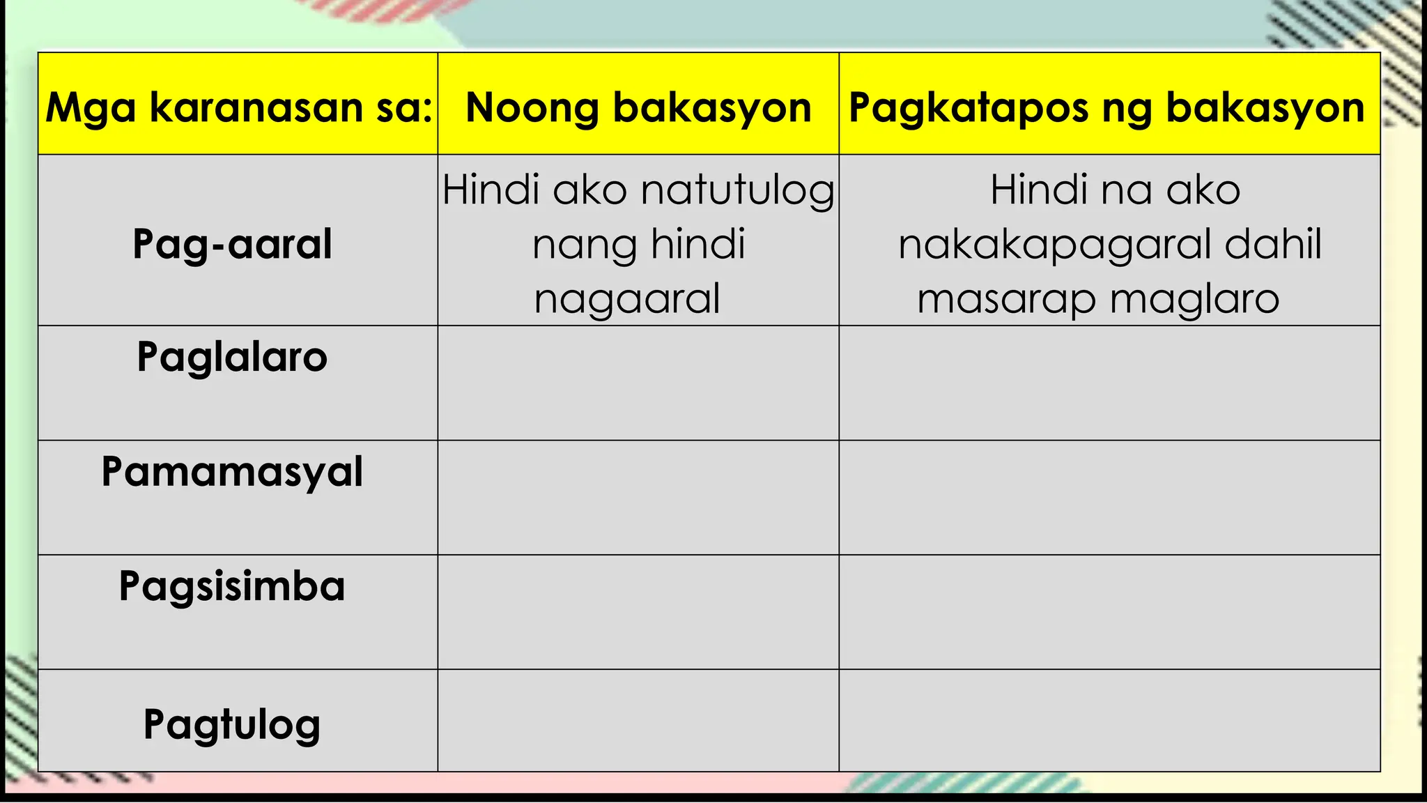 PPT-Q1-WK-3-FILIPINORevised Matatag Grade 3.pptx