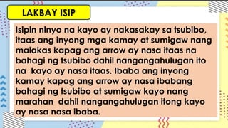 PPT-Q1-WK-3-FILIPINORevised Matatag Grade 3.pptx