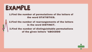 Mathematics Grade 10 Quarter 3 Module 1 Permutations | PPTX