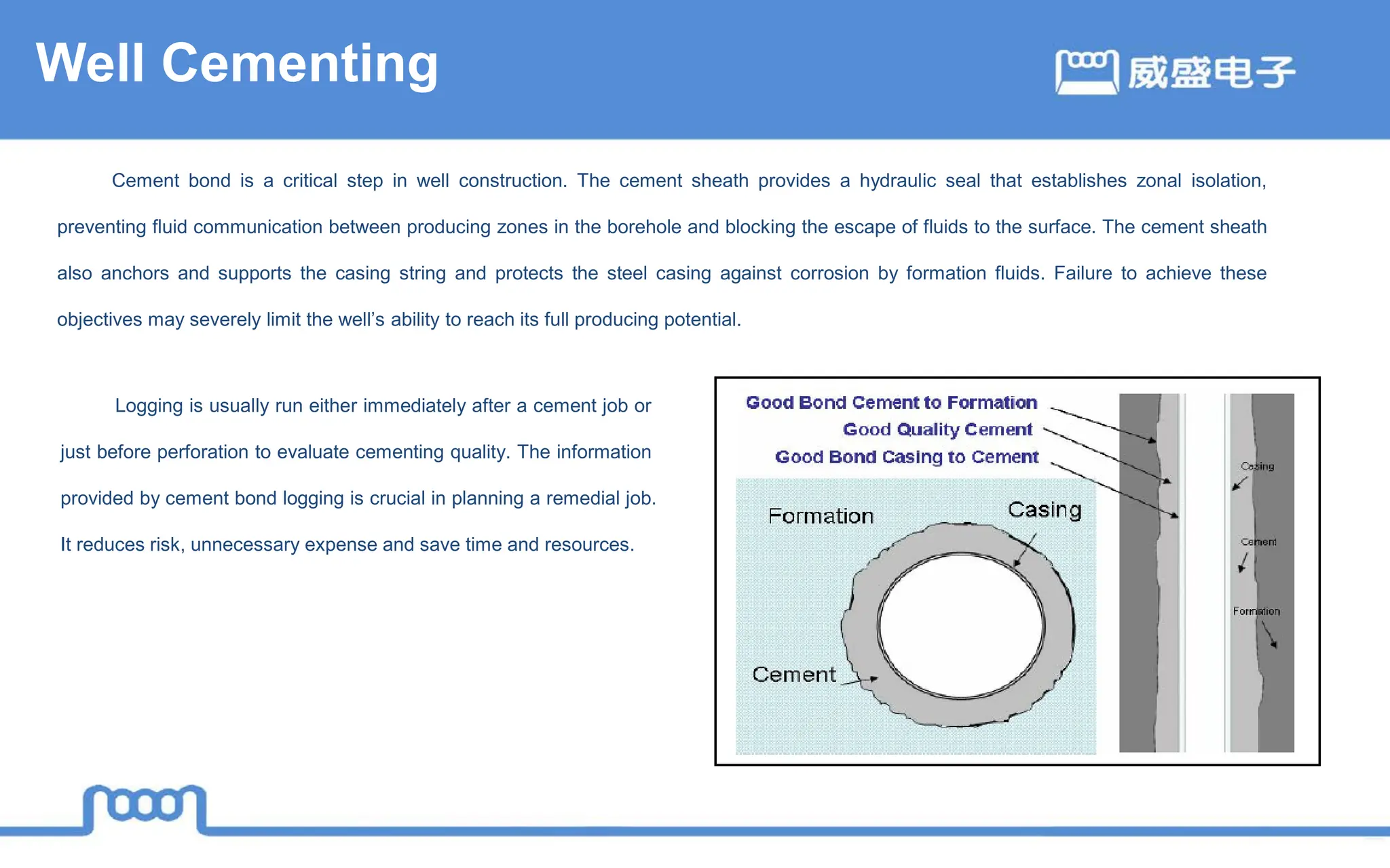 PPT-Radial-Bond-Tool Cement Bond logging | PPT