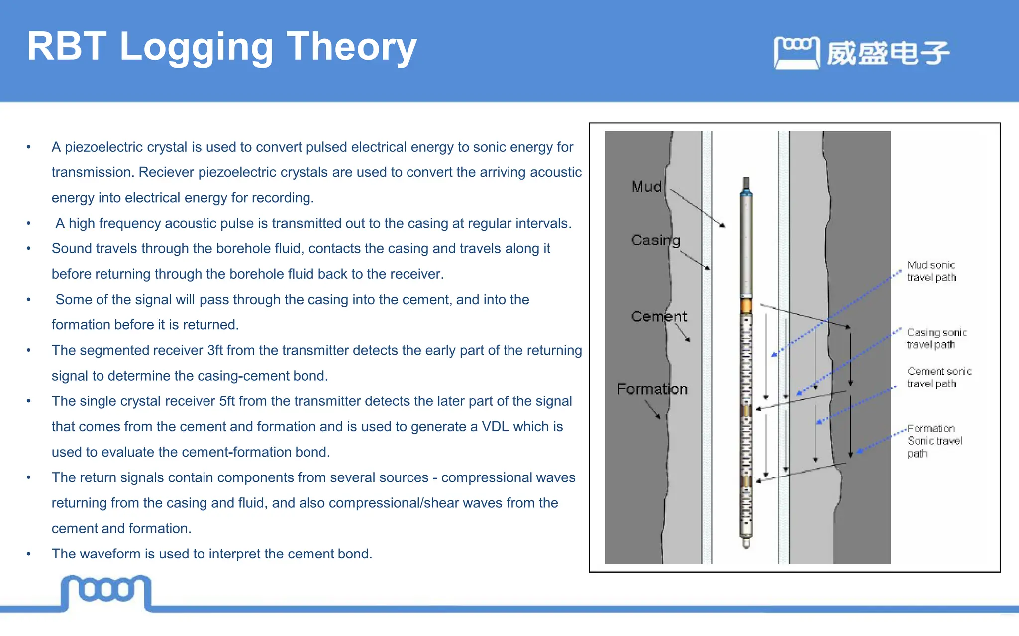PPT-Radial-Bond-Tool Cement Bond logging | PDF