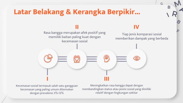 PPT-Rahmat Gunawan-Emosi Bangga-14012021.pptx