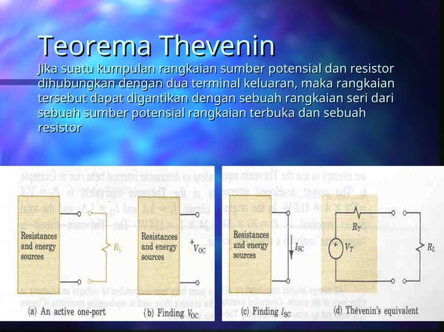 ppt-rangkaian-dc.ppt DENGAN RANGKAIAN ARUS DAN TEGANGAN LISTRIK | PPT