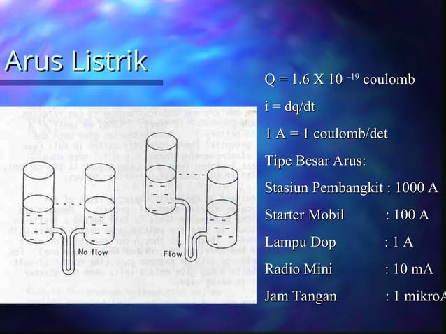 ppt-rangkaian-dc IS ANOTHER LEVEERWKBCSKN | PPT