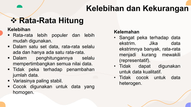PPT - RATA-RATA HITUNG, MEDIAN, MODUS.pptx