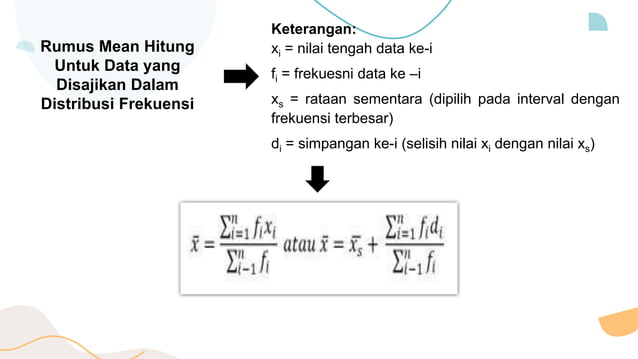 PPT - RATA-RATA HITUNG, MEDIAN, MODUS.pptx