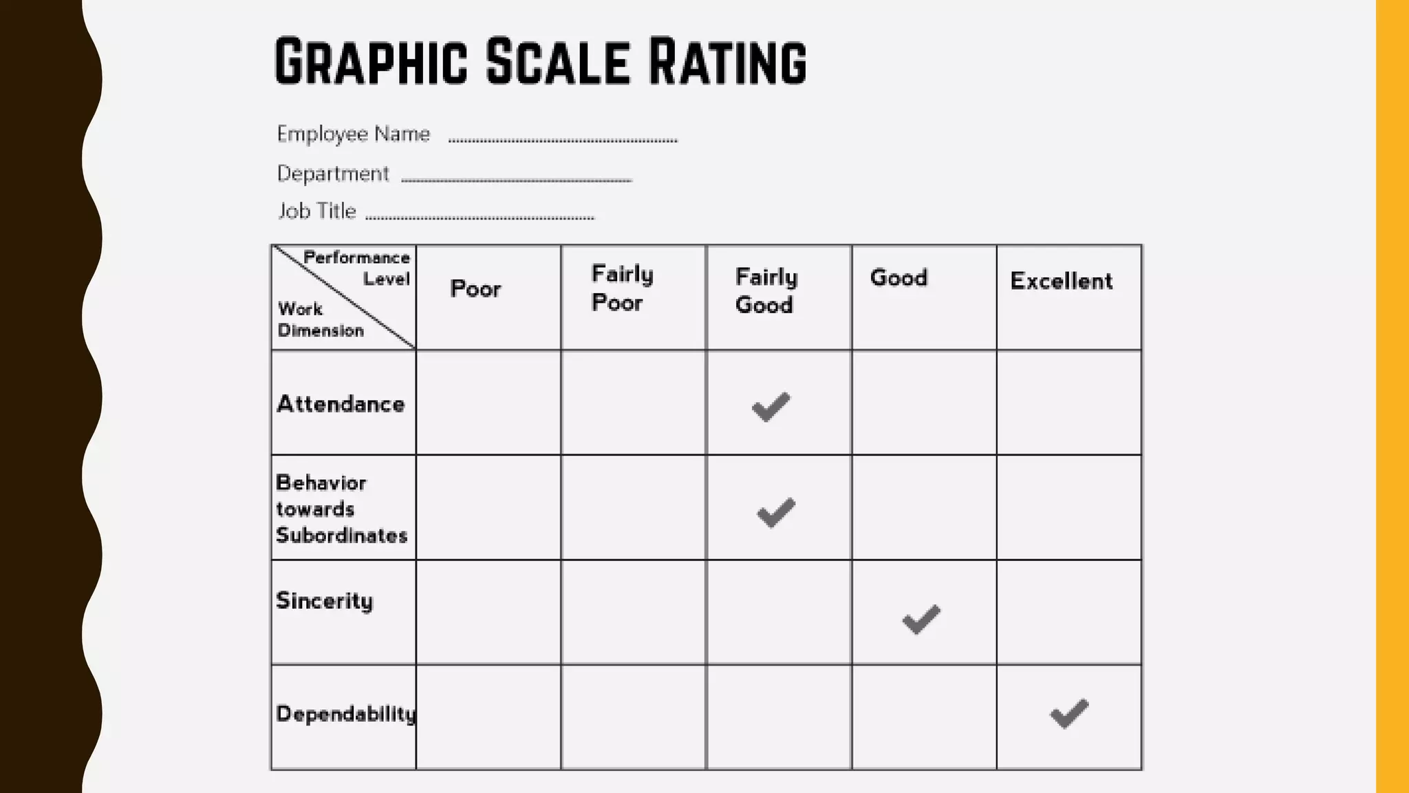 rating scale method | PPTX