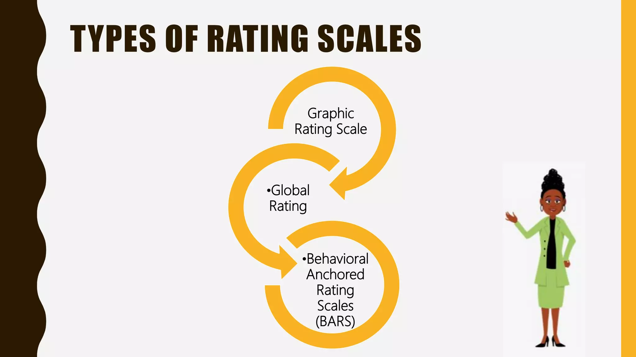 rating scale method | PPTX