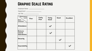 rating scale method | PPTX