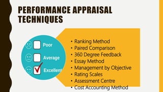 rating scale method | PPTX
