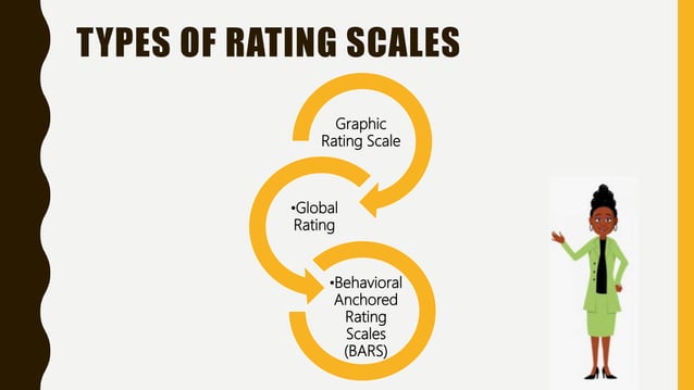 rating scale method | PPTX | Human Resources | Business