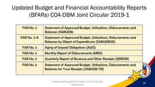 Finance PPT-re-BFARs-and-SCBAA_DepEd.pdf