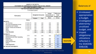Finance PPT-re-BFARs-and-SCBAA_DepEd.pdf