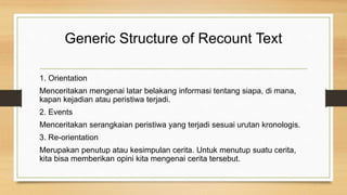 PPT-Recount Text.pptx