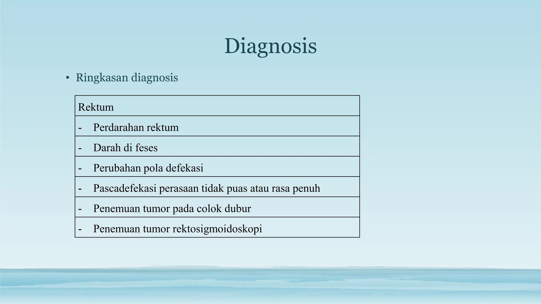 Ppt-Referat-Bedah-CA-Recti.pptx untuk belajar | PPT