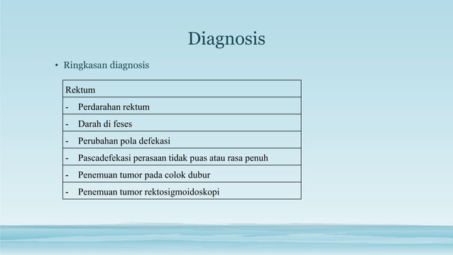 Ppt-Referat-Bedah-CA-Recti.pptx untuk belajar | PPT