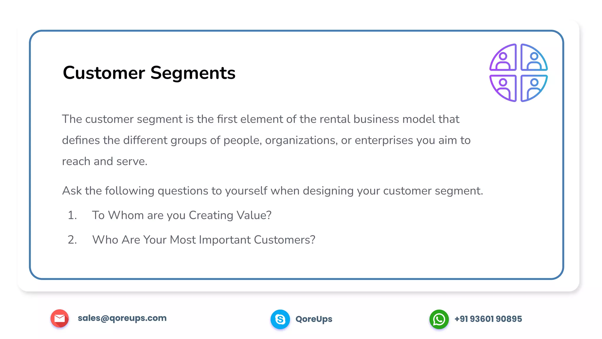 Rental Business Model | PDF | Real Estate Renting and Leasing | Real Estate