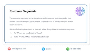 Rental Business Model | PDF | Real Estate Renting and Leasing | Real Estate