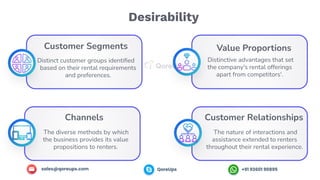 Rental Business Model | PDF