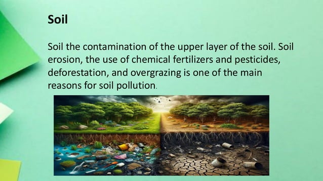 Soil contamination, soil pollution, or land pollution as a part of land ...