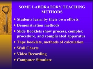 Laboratory Method! | PPT | Homework and Study | Education