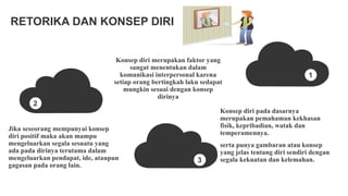 PPT-RETORIKA SMT 3 BKI, retorika dalam komunikasi | PPTX
