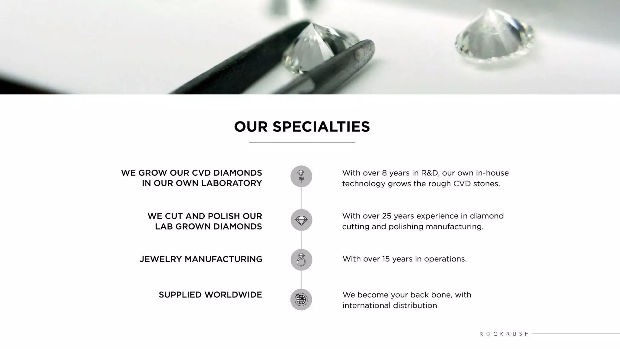 Lab Grown Blue Diamonds | PDF