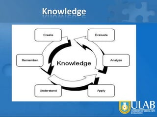 Rote Learning | PPTX