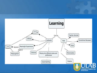 Rote Learning | PPTX