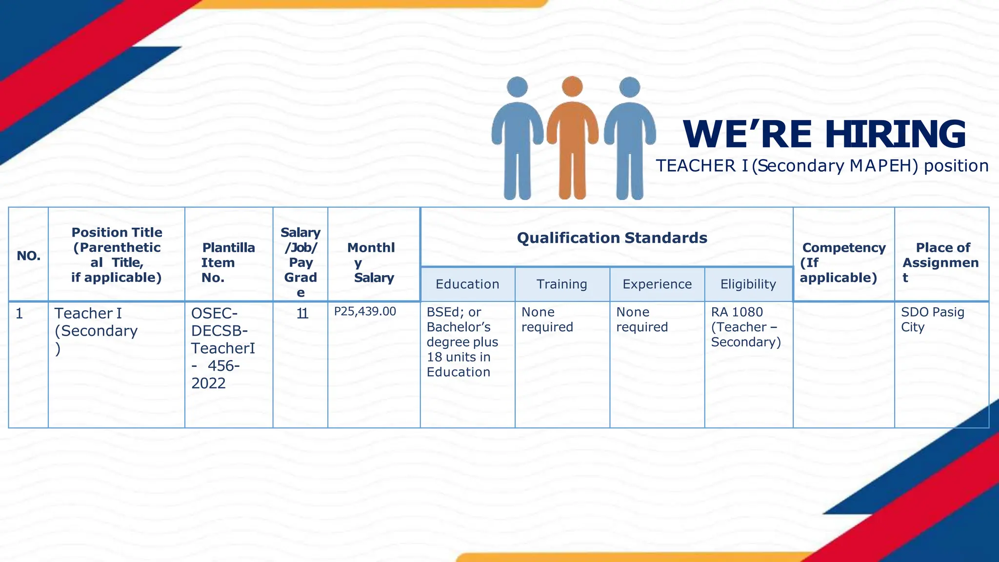 PPT-RSA-Guidelines-Teacher-I-ORIENTATION-MARCH-2024.pptx