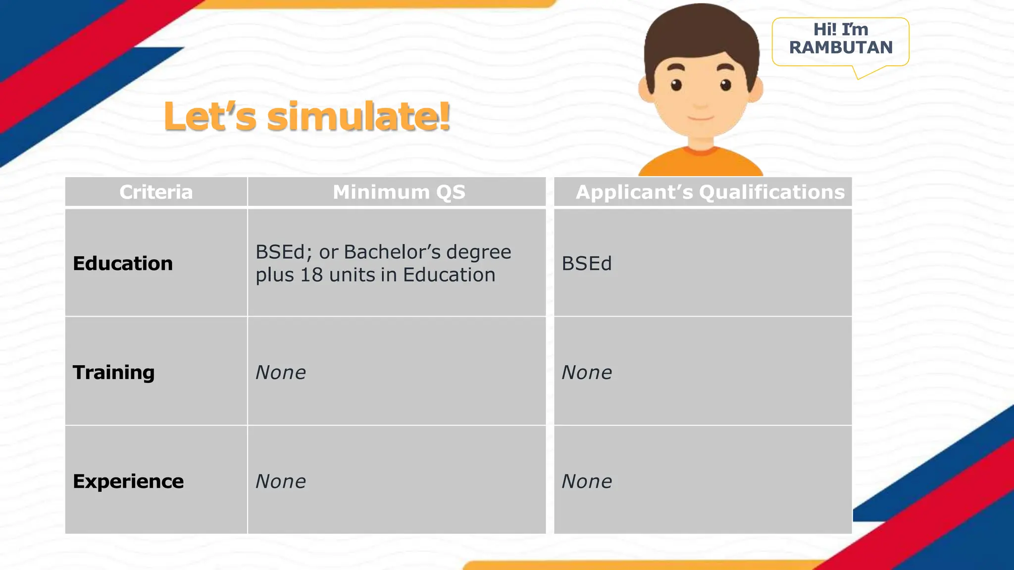 PPT-RSA-Guidelines-Teacher-I-ORIENTATION-MARCH-2024.pptx