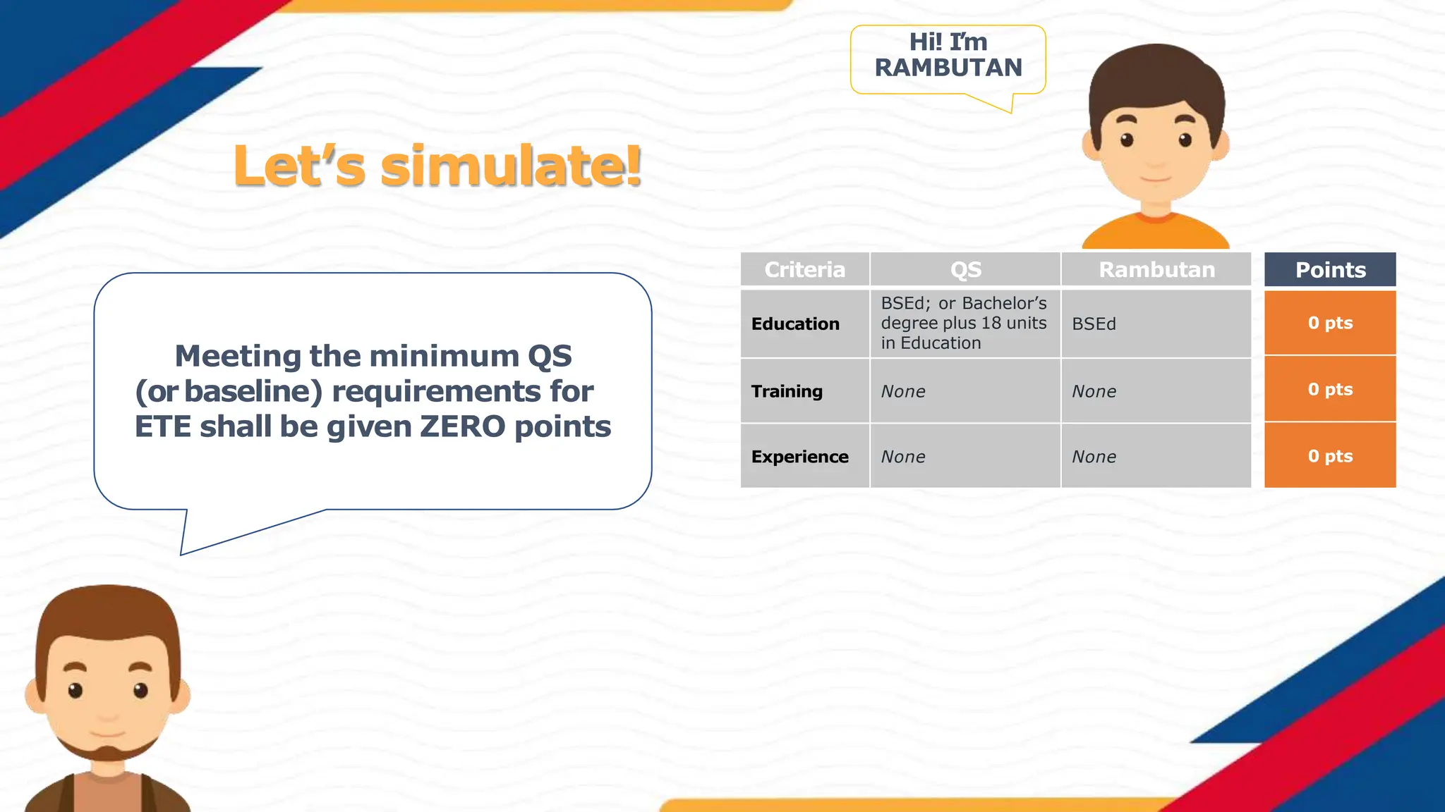 PPT-RSA-Guidelines-Teacher-I-ORIENTATION-MARCH-2024.pptx