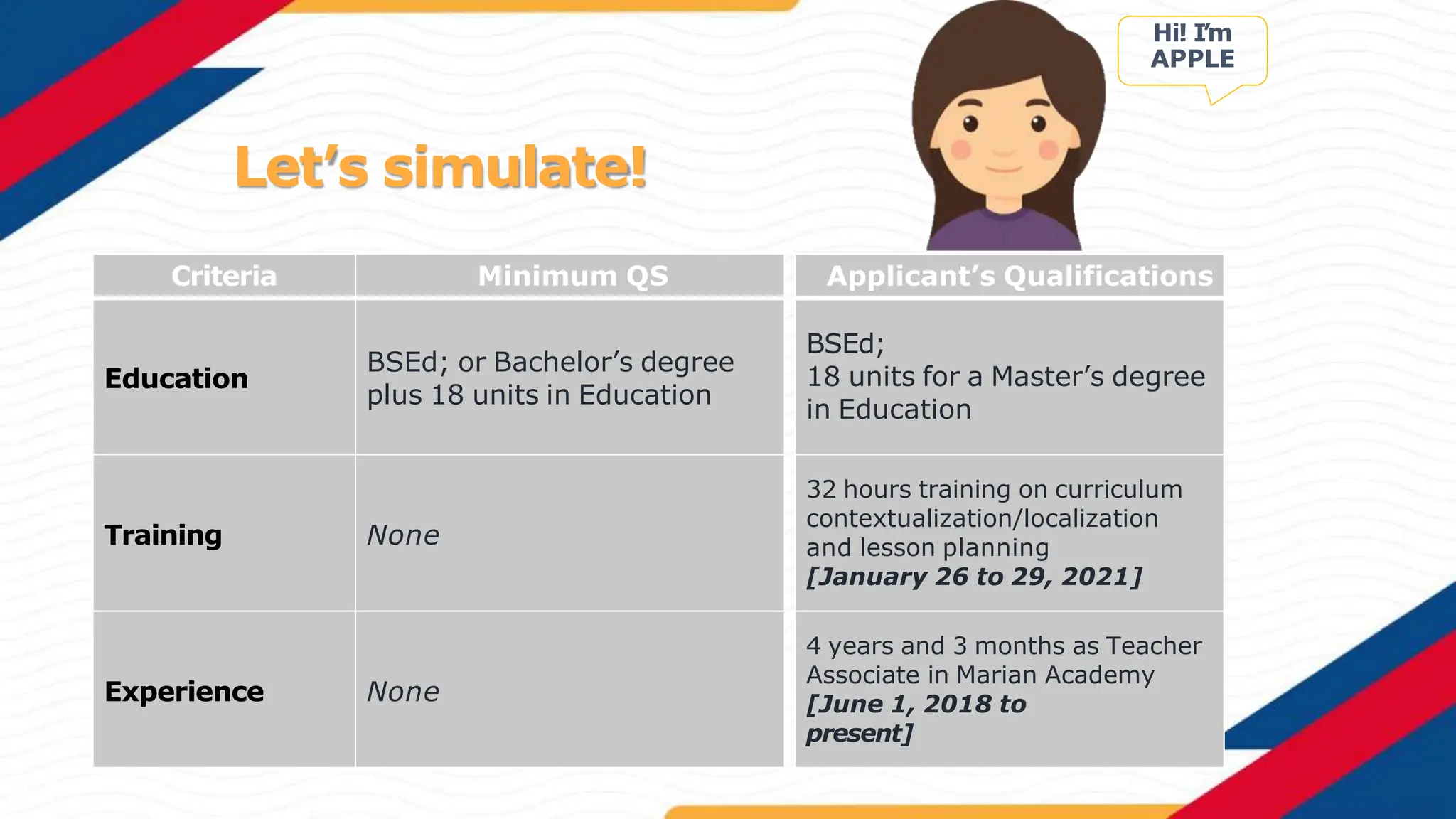 PPT-RSA-Guidelines-Teacher-I-ORIENTATION-MARCH-2024.pptx