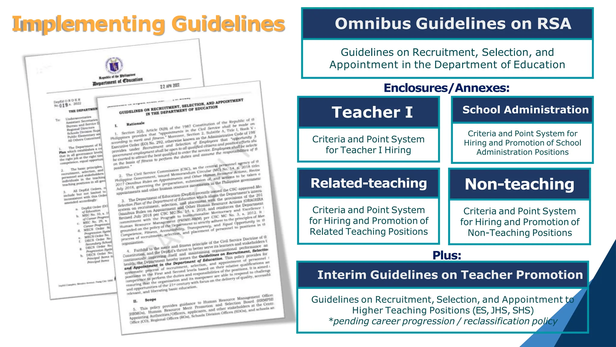 PPT-RSA-Guidelines-Teacher-I-ORIENTATION-MARCH-2024.pptx