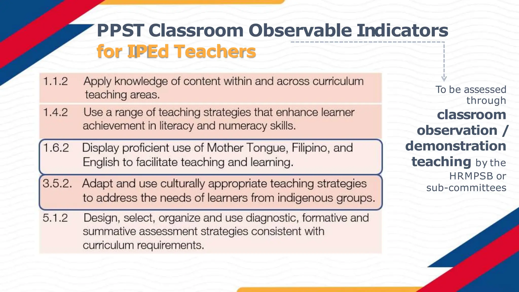 PPT-RSA-Guidelines-Teacher-I-ORIENTATION-MARCH-2024.pptx