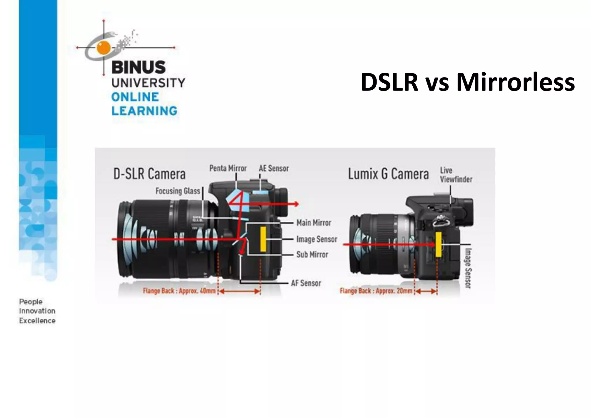 PPT s02-machine vision-s2 | PPT