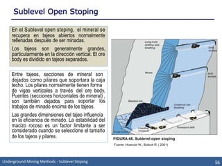 Sublevel stoping | PPTX