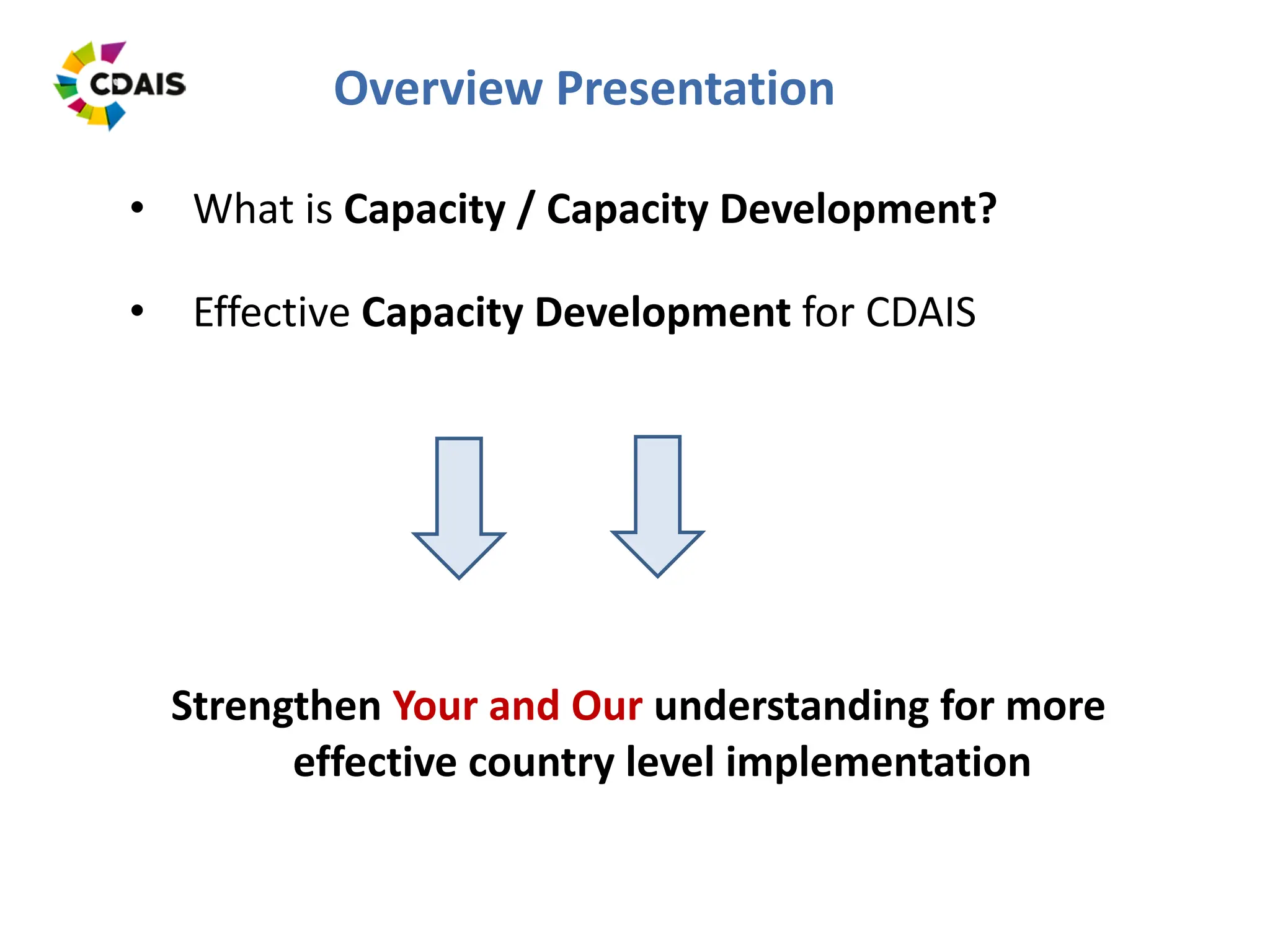 PPT-S3a.-What-is-capacity_definitionFAO.pdf
