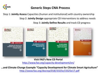 PPT-S3a.-What-is-capacity_definitionFAO.pdf