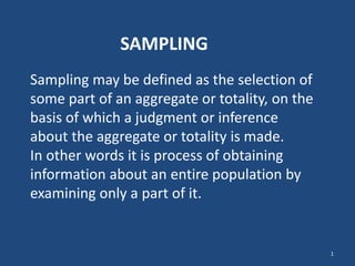 Sampling Techniques for Research-PPT.pptx