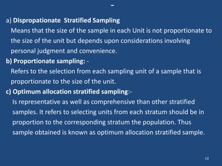 Sampling Techniques for Research-PPT.pptx