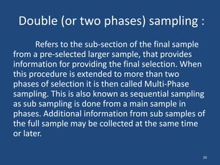 Sampling Techniques for Research-PPT.pptx