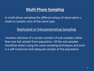 Sampling Techniques for Research-PPT.pptx