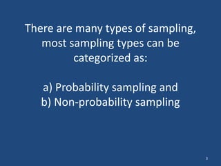 Sampling Techniques for Research-PPT.pptx