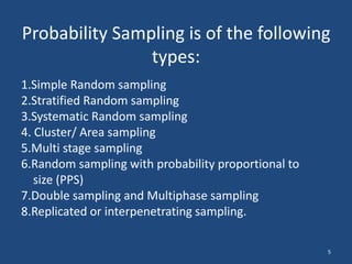 Sampling Techniques for Research-PPT.pptx